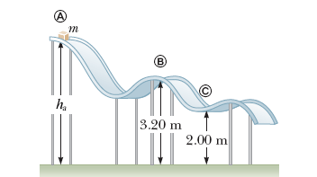 Solved A block of mass m = 6.40 kg is released from rest | Chegg.com