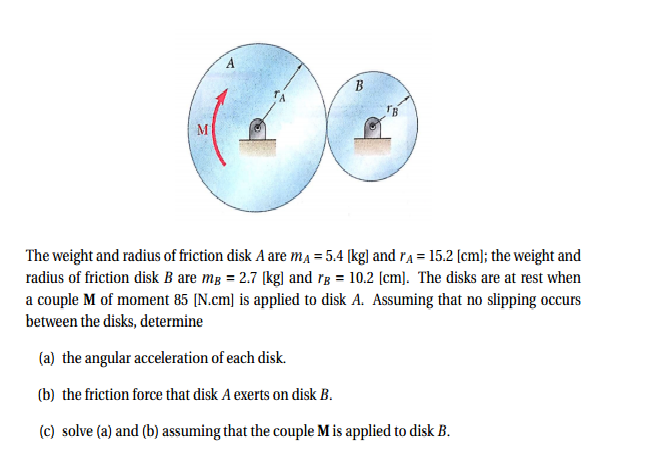 Solved The weight and radius of friction disk A are in m_A | Chegg.com