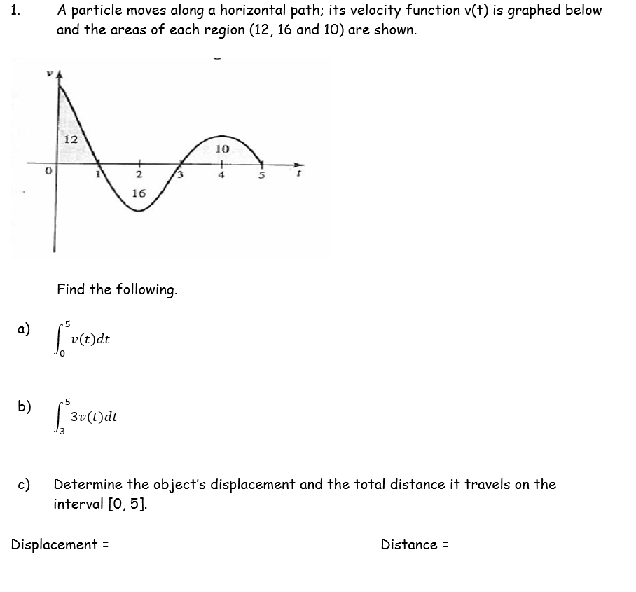 Solved A particle moves along a horizontal path; its | Chegg.com