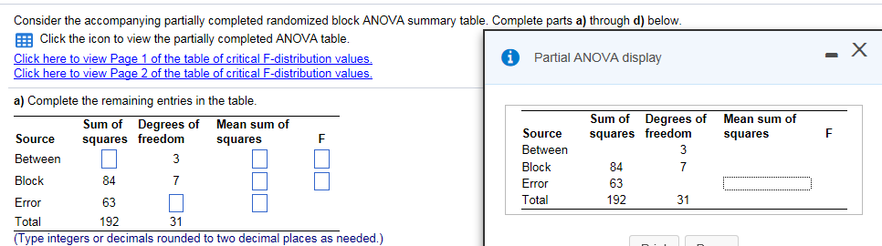 Solved Consider the accompanying partially completed | Chegg.com