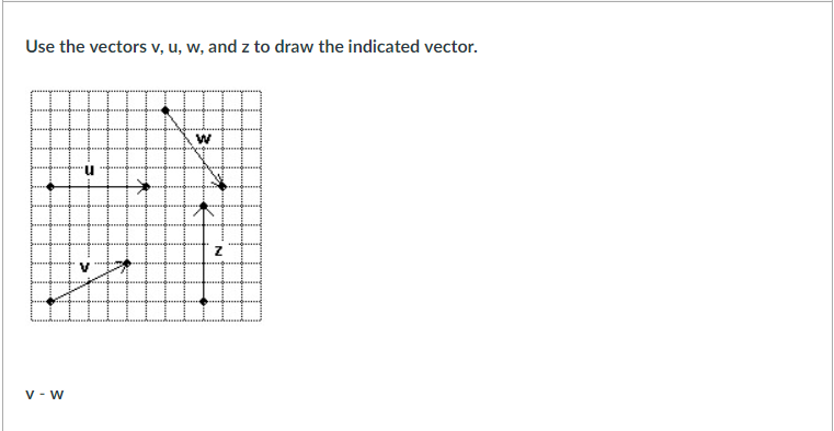 Solved Use the vectors v, u, w, and z to draw the indicated | Chegg.com