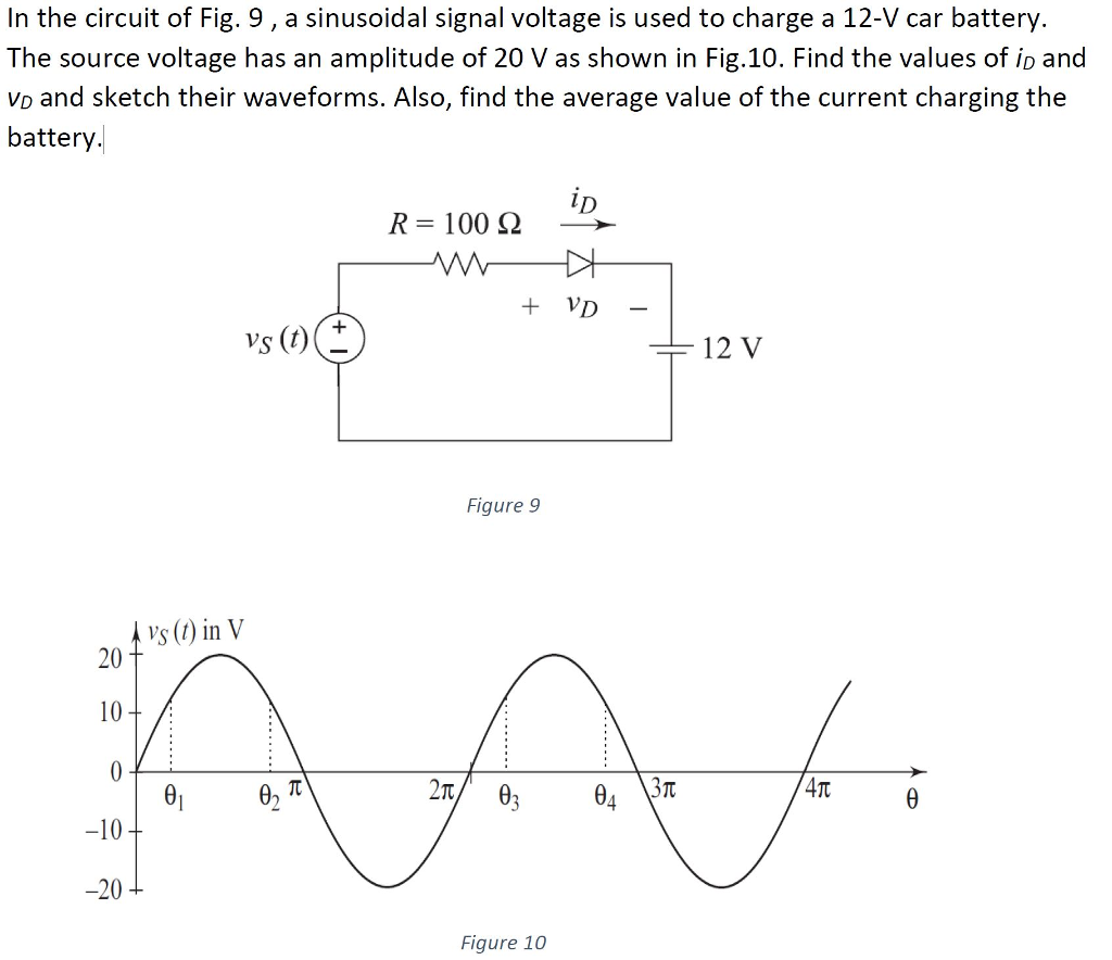 Solved In the circuit of Fig. 9, a sinusoidal signal voltage | Chegg.com