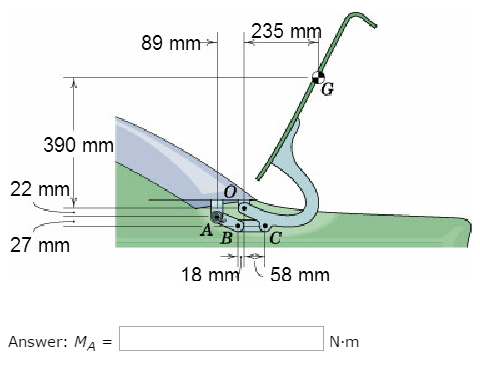 Solved The elements of a spring-loaded mechanism for a | Chegg.com