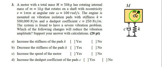 Solved This is a mechanical vibration problem, thanks in | Chegg.com