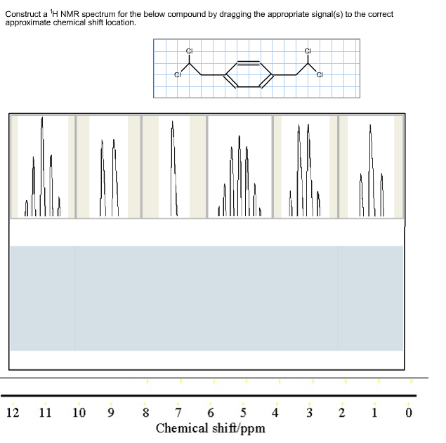 Solved Construct a H NMR spectrum for the below compound by | Chegg.com
