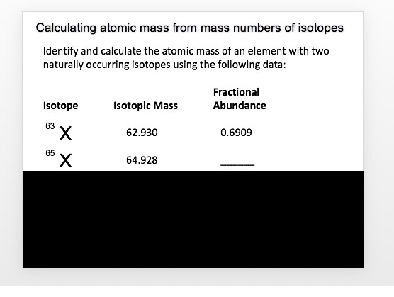 Solved Calculating atomic mass from mass numbers of isotopes | Chegg.com