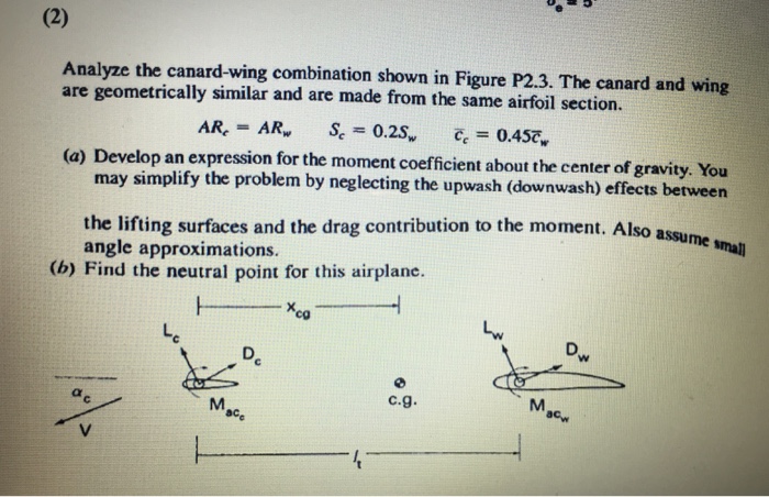 Analyze the canard-wing combination shown in Figure | Chegg.com