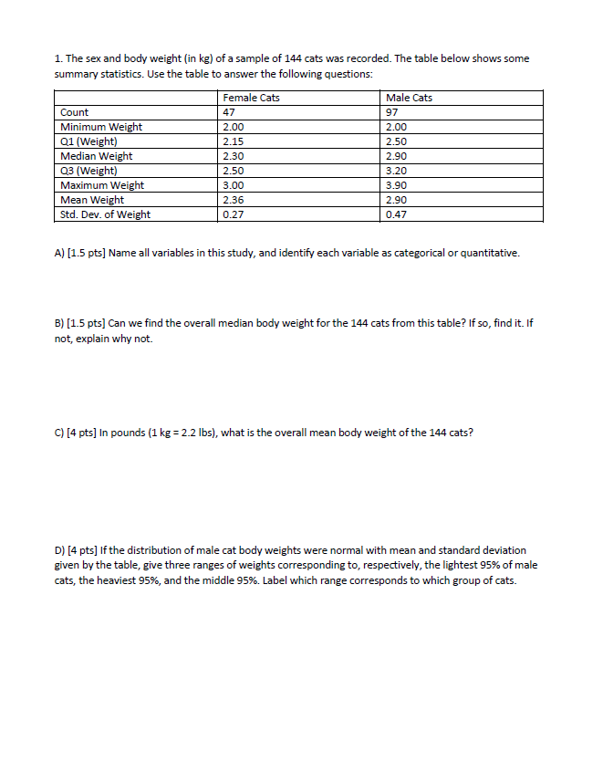 Solved 1. The sex and body weight (in kg) of a sample of 144 | Chegg.com