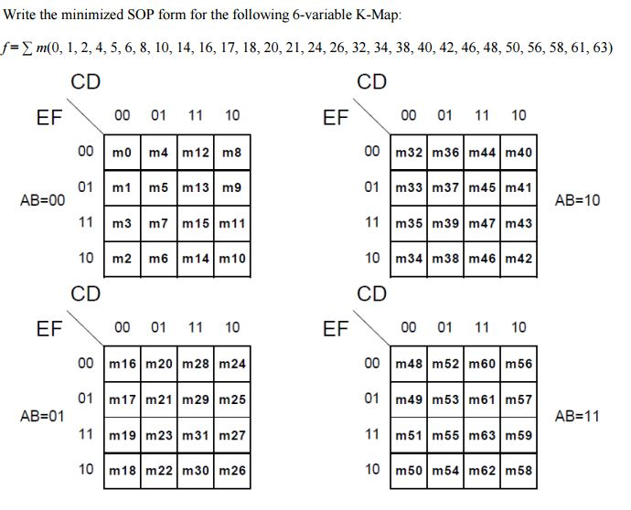 Solved Write the minimized SOP form for the following | Chegg.com