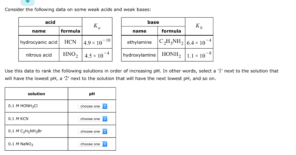Solved Consider the following data on some weak acids and | Chegg.com
