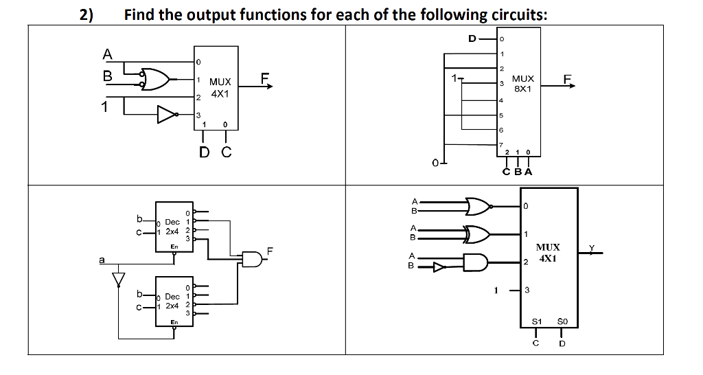 Find The Output Functions For Each Of The Following 