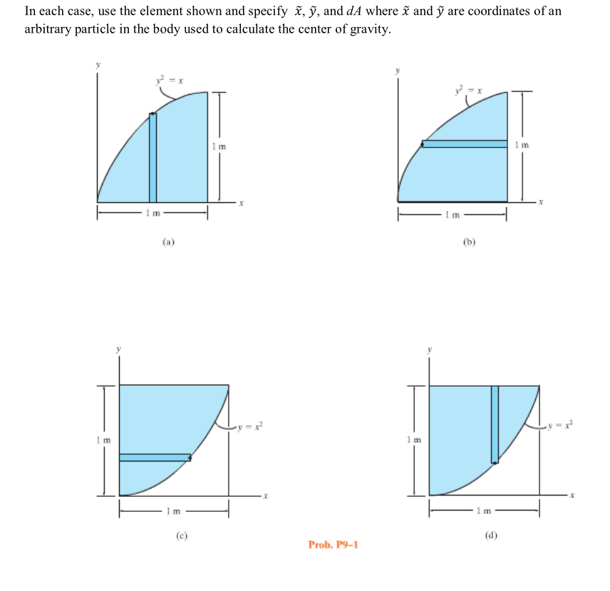 Solved Use the element shown and specify x approximately, y | Chegg.com