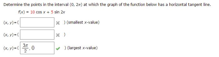 Solved Determine the points in the interval (0, 2 pi) at | Chegg.com