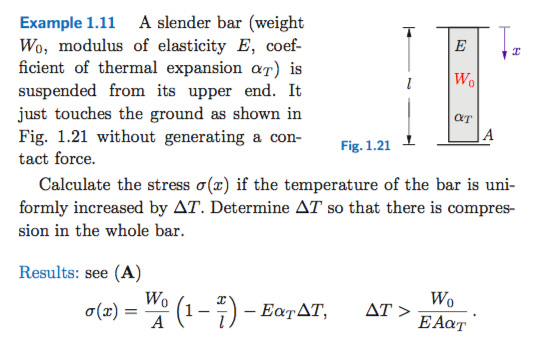 Solved Example 1.11 A slender bar (weight Wo, modulus of | Chegg.com