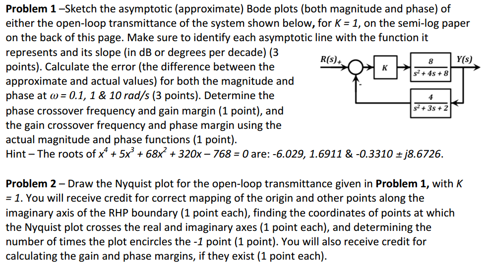 Solved Sketch the asymptotic (approximate) Bode plots (both | Chegg.com