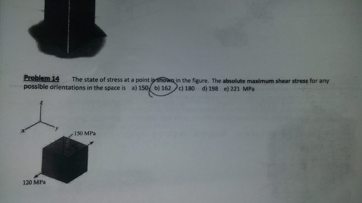 Solved The state of stress at a point is shown in the | Chegg.com