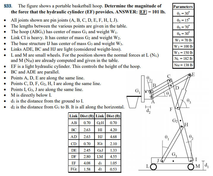 S33. The figure shows a portable basketball hoop. | Chegg.com