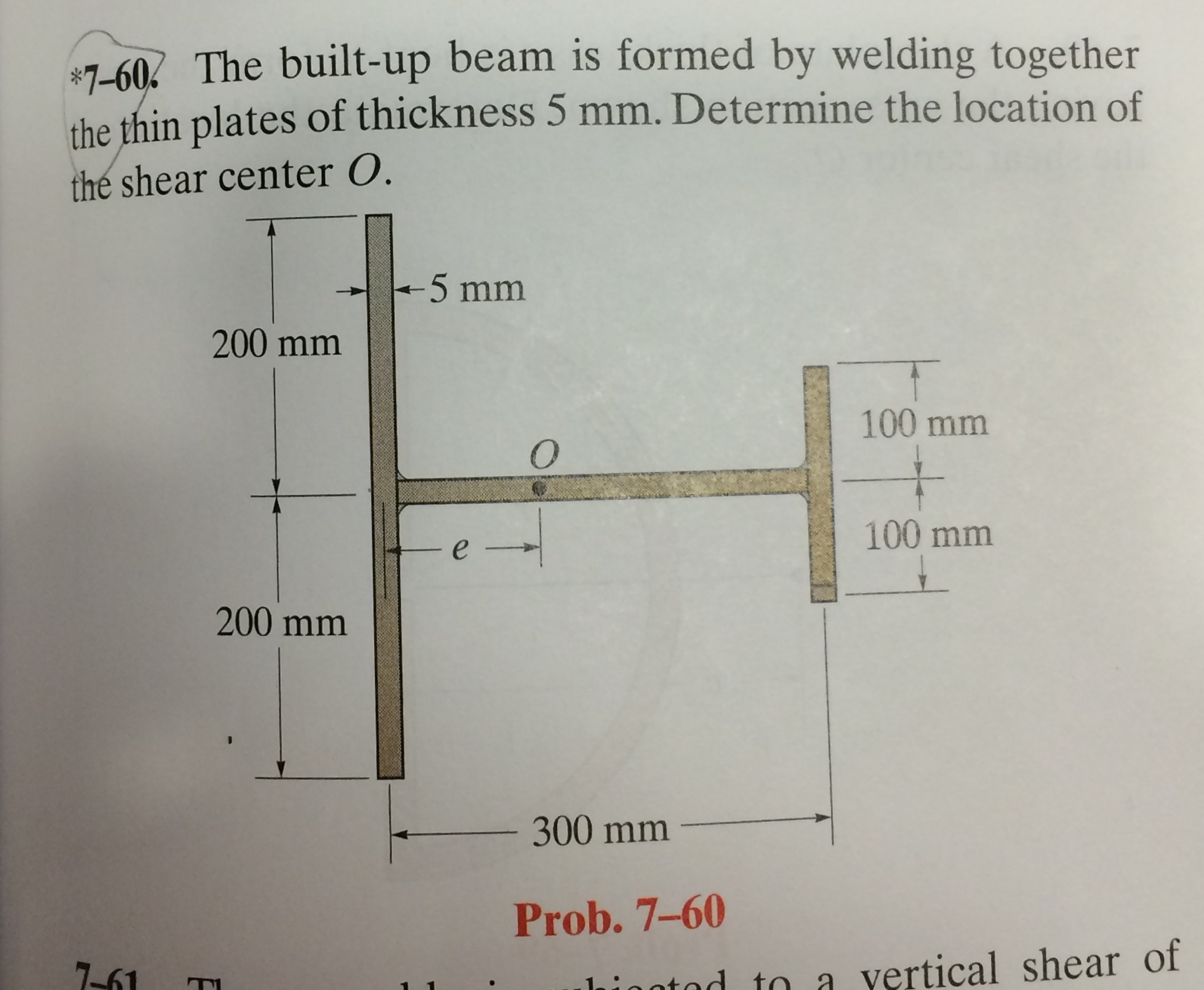 Solved The built-up beam is formed by welding together the | Chegg.com