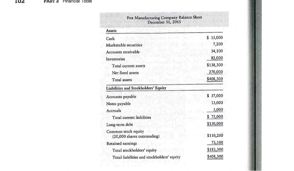 Cross-sectional ratio analysis Use the financial statements...get 5