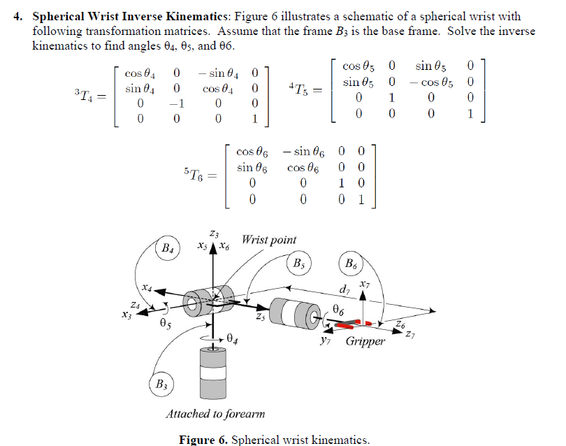 Solved Spherical Wrist Inverse Kinematics: Figure 6 | Chegg.com Solved Spherical Wrist Inverse Kinematics: Figure 6 | Chegg.com