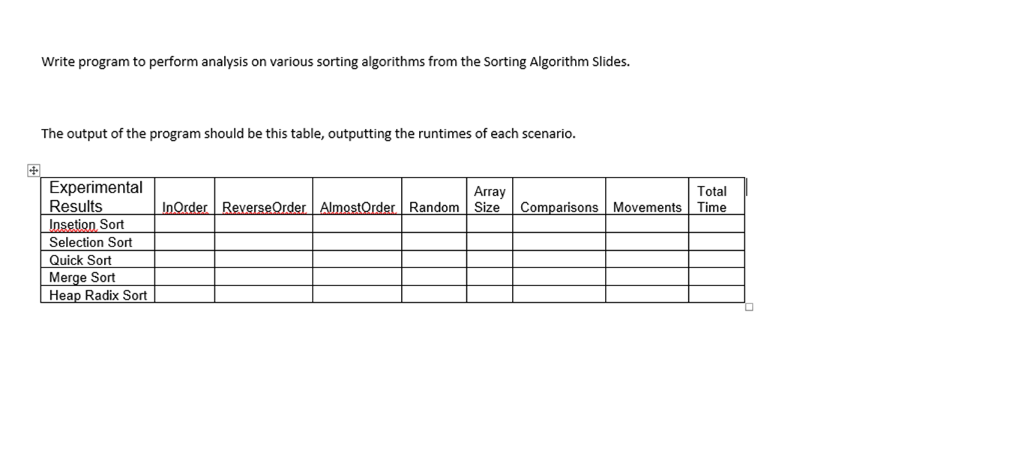 Solved Write program to perform analysis on various sorting | Chegg.com