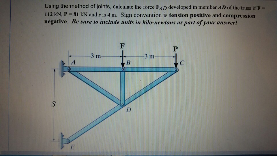 Solved Using the method of joints, calculate the force FAD | Chegg.com