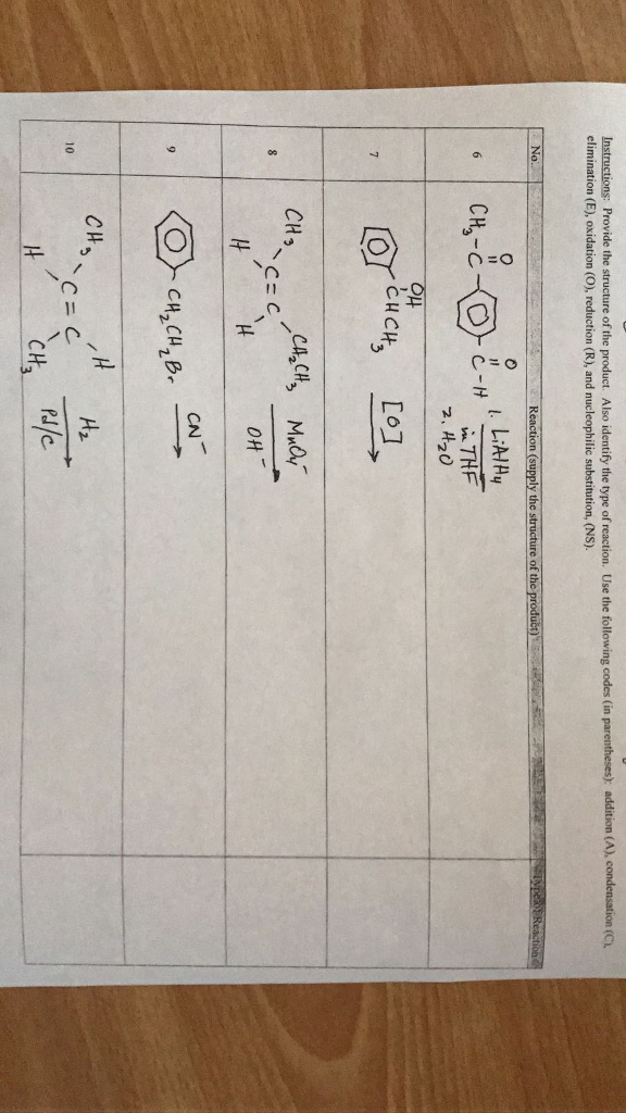 Solved Instructions: Provide the structure of the product. | Chegg.com