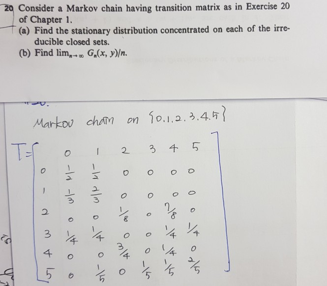 Solved 20 Consider a Markov chain having transition matrix | Chegg.com