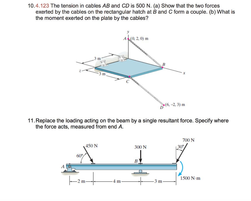 Solved The tension in cables AB and CD is 500 N. Show that | Chegg.com