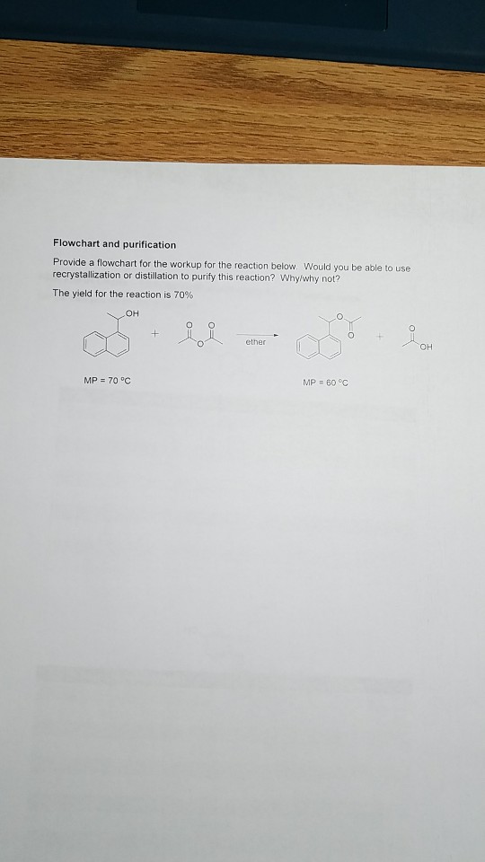 Solved Flowchart and purification Provide a flowchart for | Chegg.com