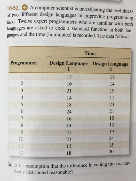 Solved 10-52. A computer scientist is investigating the | Chegg.com