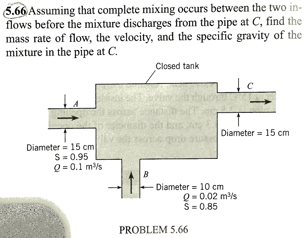 Solved Assuming that complete mixing occurs between the two | Chegg.com