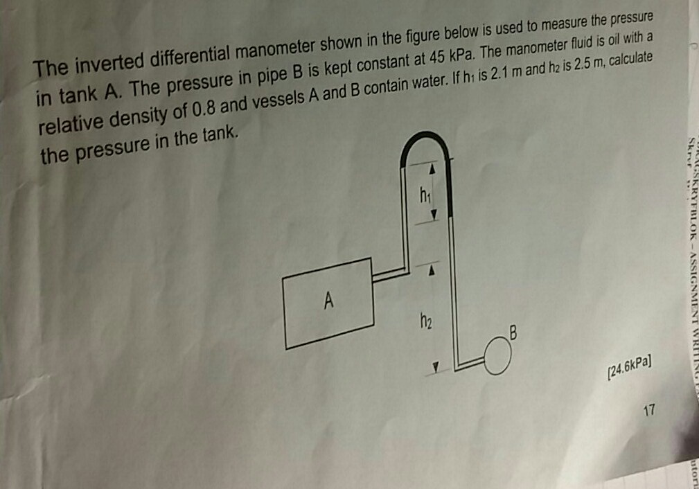 Solved The inverted differential manometer shown in the | Chegg.com