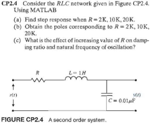 Solved CP2.4 Consider the RLC network given in Figure CP2.4 | Chegg.com