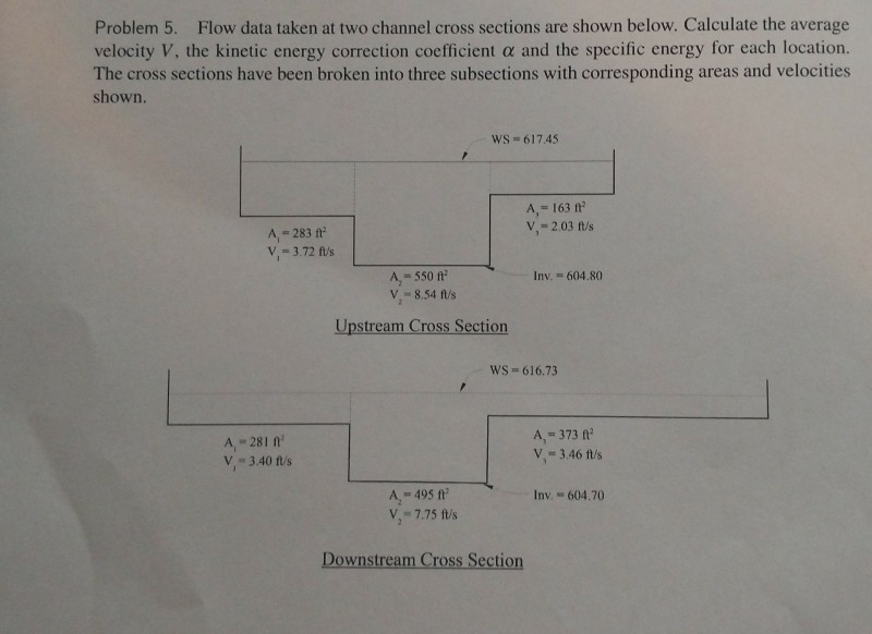 Solved Problem 5. Flow data taken at two channel cross | Chegg.com