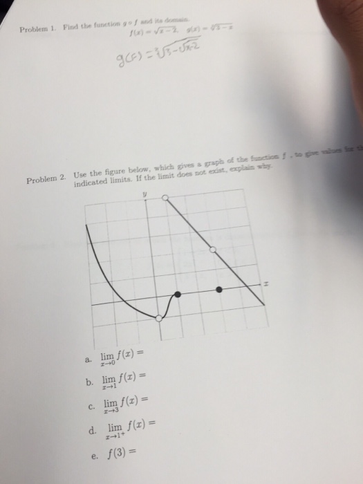 Solved Find the function g of and the f(x) = x-2, g(x) = | Chegg.com