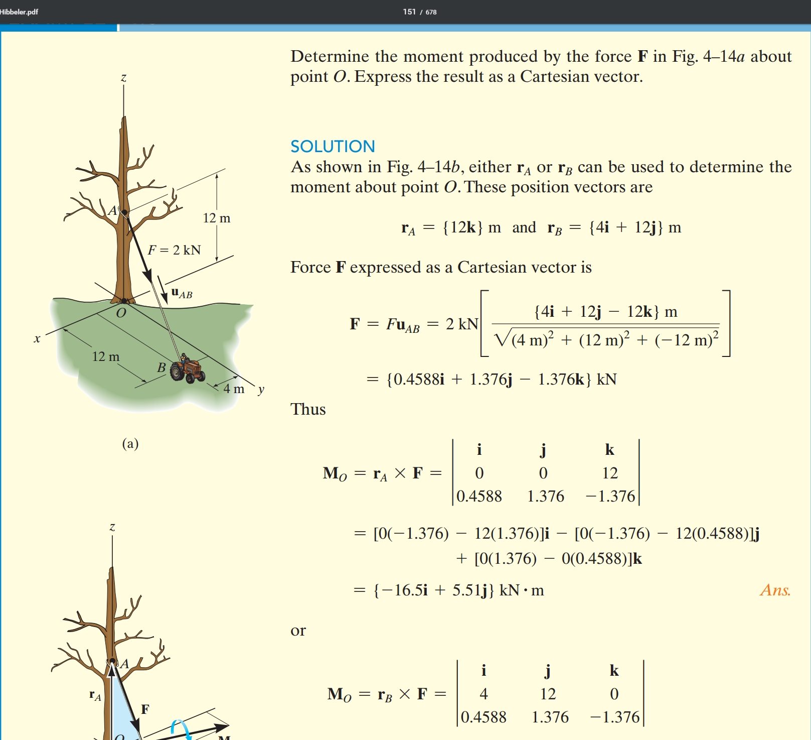 Solved 151678 Hibbeler.pdf Determine the moment produced by | Chegg.com