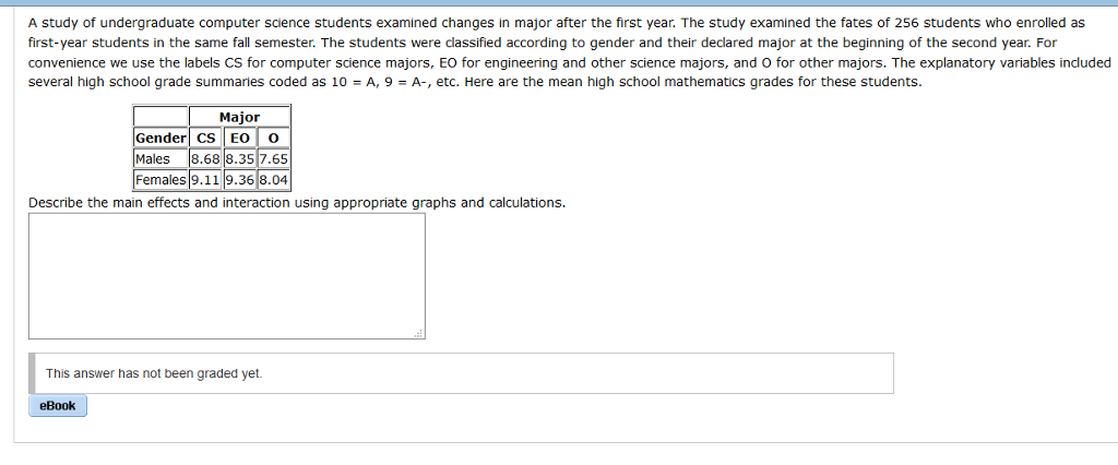 Solved A study of undergraduate computer science students | Chegg.com