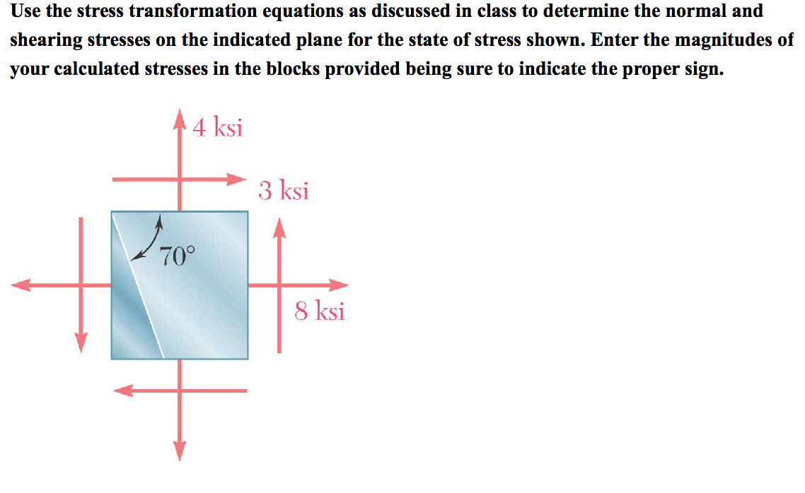 Solved Use the stress transformation equations as discussed | Chegg.com