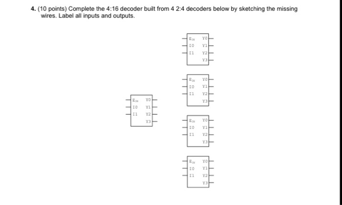 Solved Complete the 4:16 decoder built from 4 2:4 decoders | Chegg.com