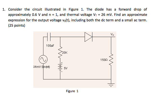 Solved Consider the circuit illustrated in Figure 1. The | Chegg.com
