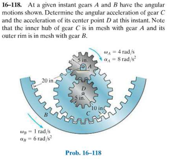 At a given instant gears A and B have the angular | Chegg.com
