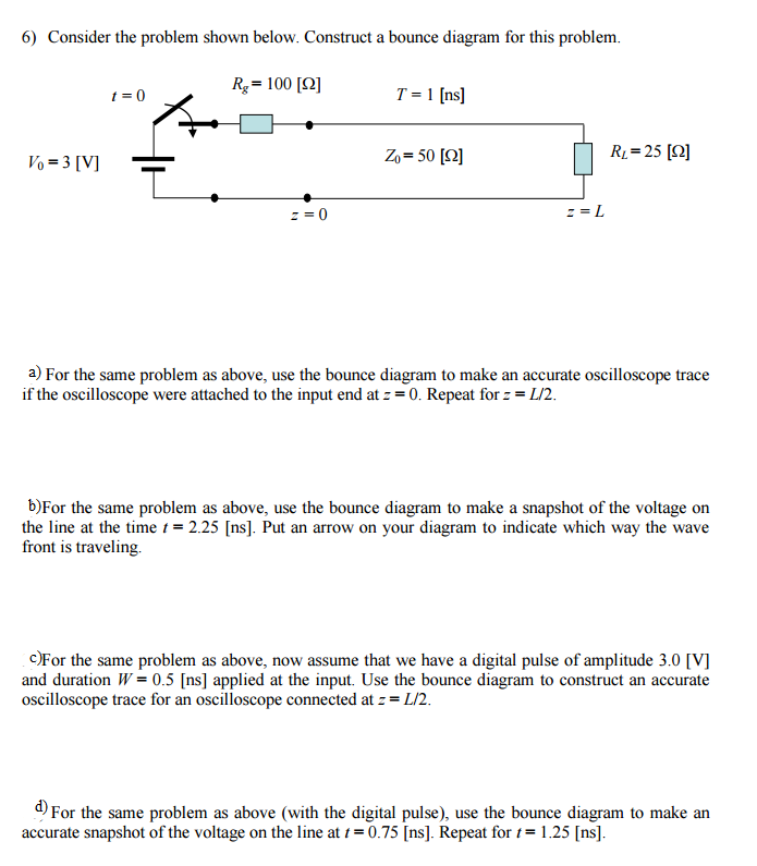 Solved Consider the problem shown below. Construct a bounce | Chegg.com
