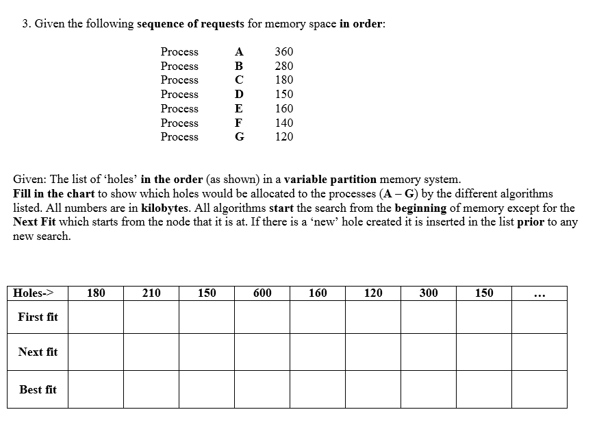 3. Given the following sequence of requests for | Chegg.com