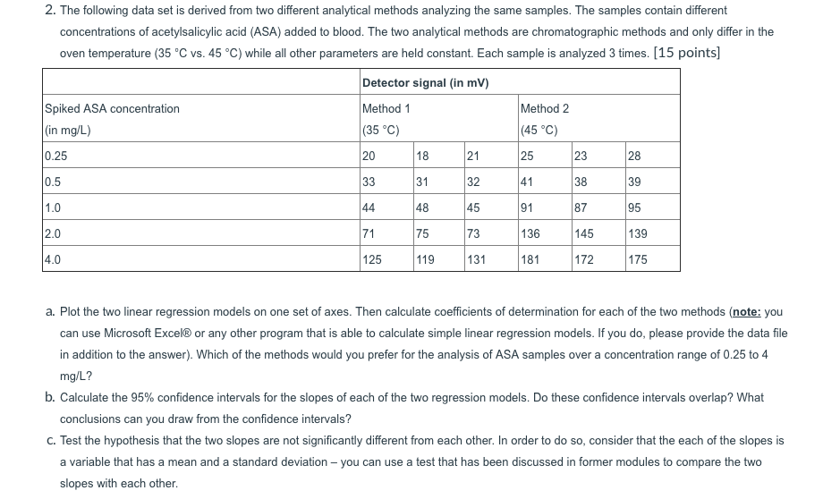 2. The following data set is derived from two | Chegg.com