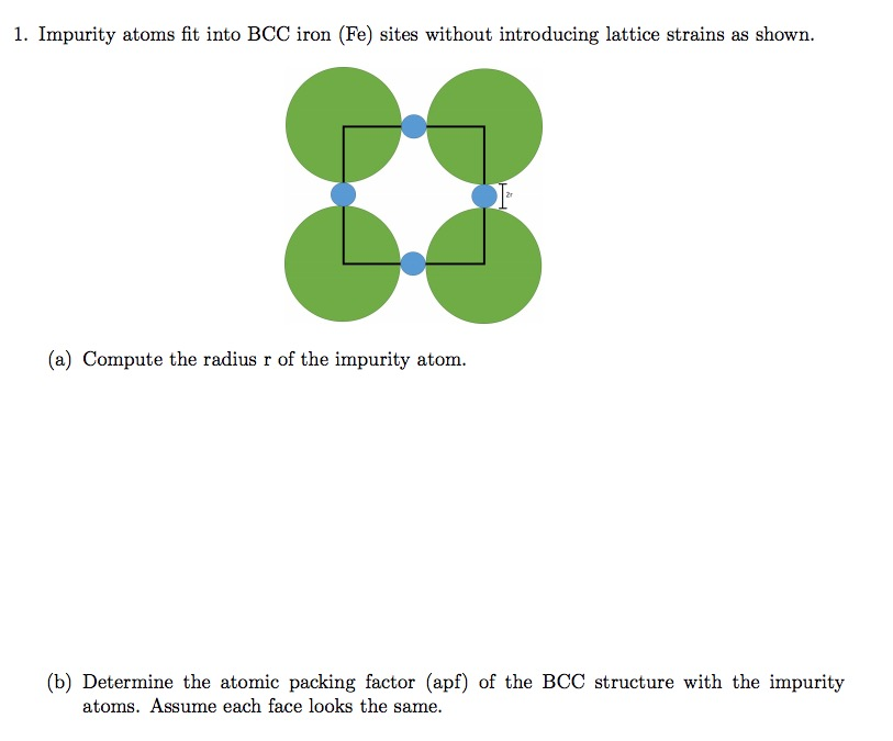 Solved 1. Impurity atoms fit into BCC iron (Fe) sites | Chegg.com