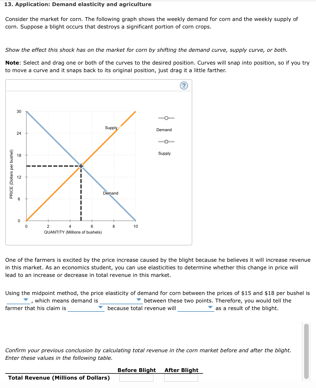 Solved 13. Application: Demand elasticity and agriculture | Chegg.com