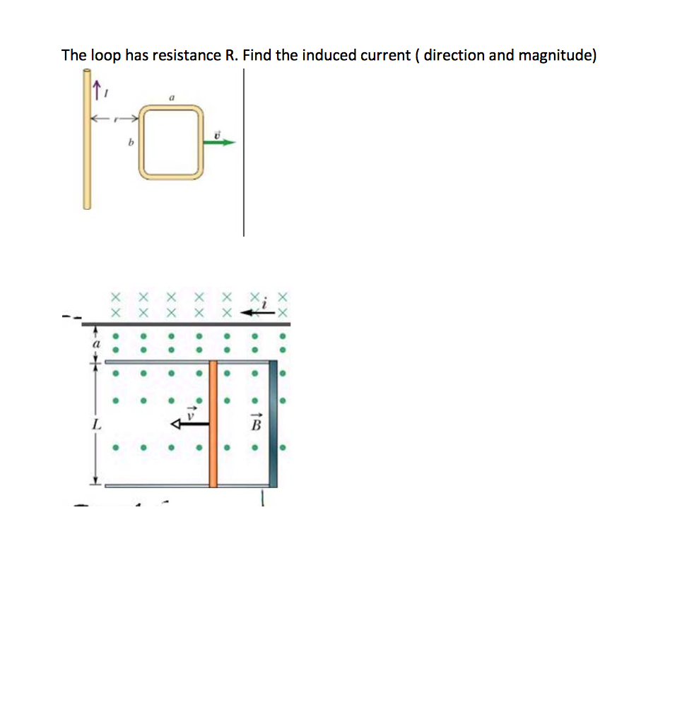 Solved The loop has resistance R. Find the induced current | Chegg.com