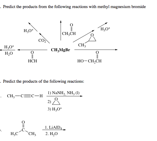 Solved Predict the products from the following reactions | Chegg.com