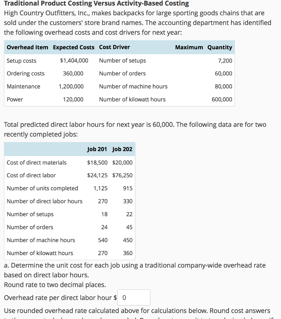 Solved Traditional Product Costing Versus Activity-Based | Chegg.com